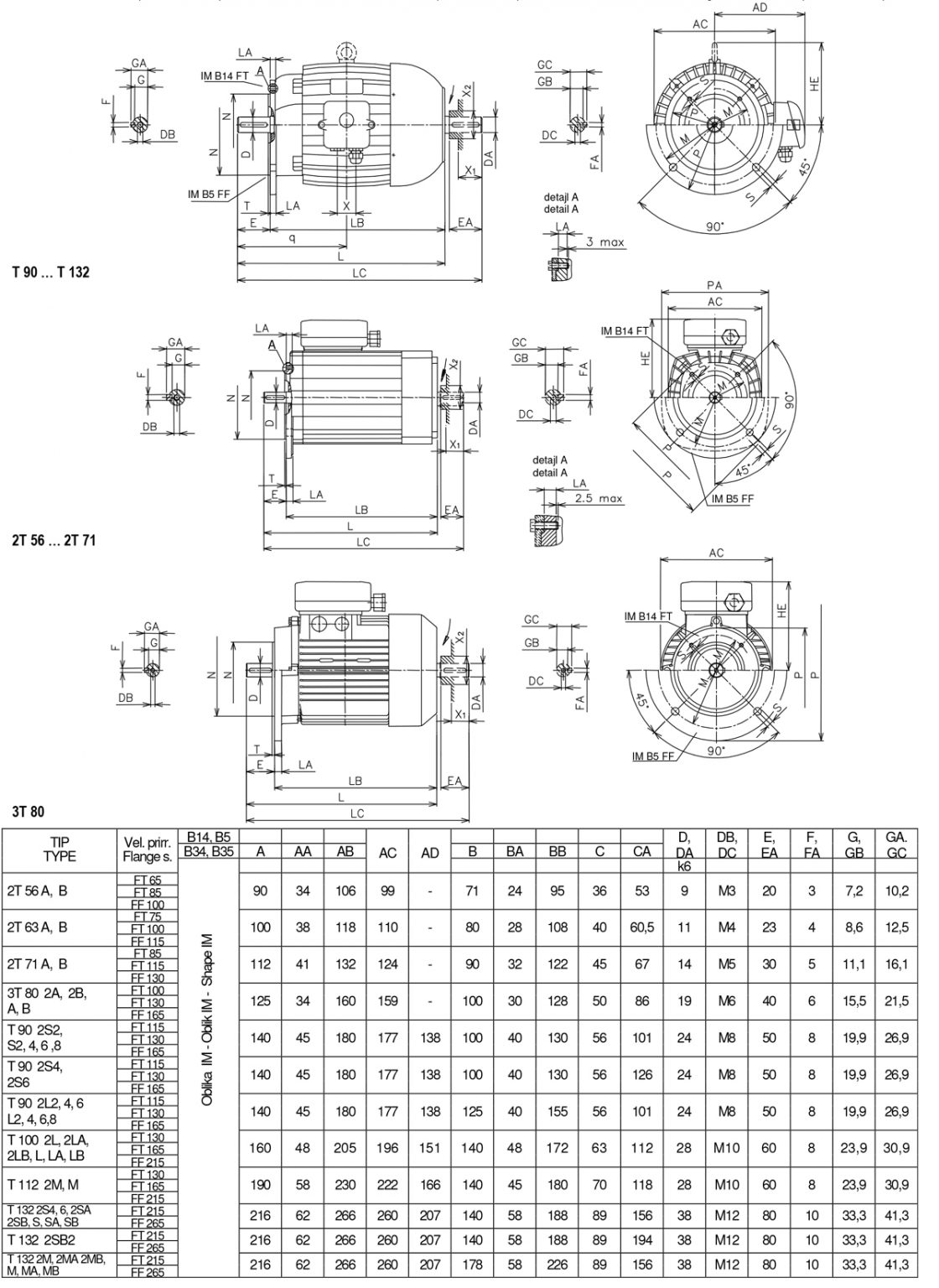 Three-phase asynchronous electric motors with short-circuit cage of ...